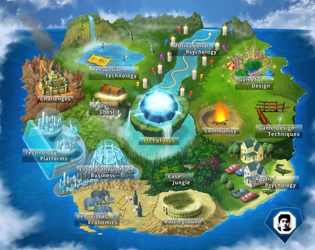 Octalysis Prime: a gameful journey to learn gamification - Gameful Bits