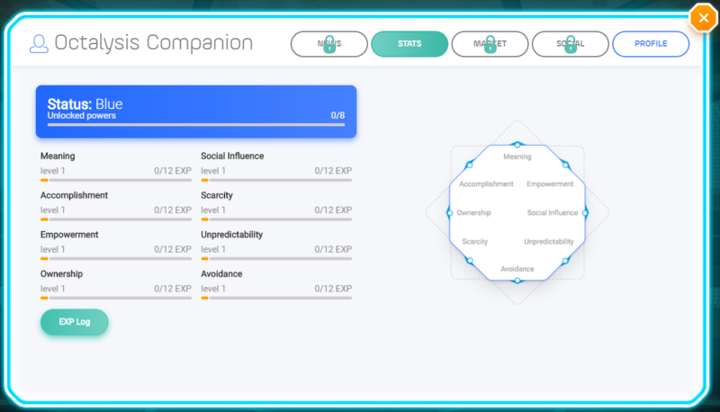 Octalysis Prime: a gameful journey to learn gamification - Gameful Bits