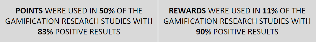 Points and Rewards in Gameful Design - Gameful Bits