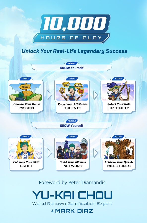 Ready To Gamify Your Life? “10,000 Hour Of Play” Shares A Roadmap For ...